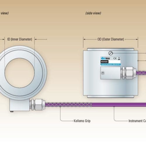 Strain Gauge Load Cells | Vibrating Wire Load Cells for Sale